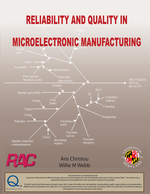 Quality Management Resources – Quanterion Solutions Incorporated
