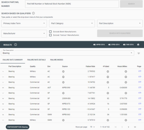 Nonelectronic Parts Reliability Data (NPRD) – ROADS – Quanterion ...