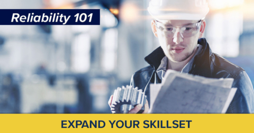 Reliability 101 and Weibull Analysis Open Training – Quanterion Solutions Incorporated