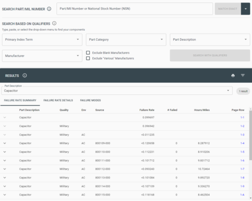 Electronic Parts Reliability Data (EPRD) – ROADS – Quanterion Solutions ...